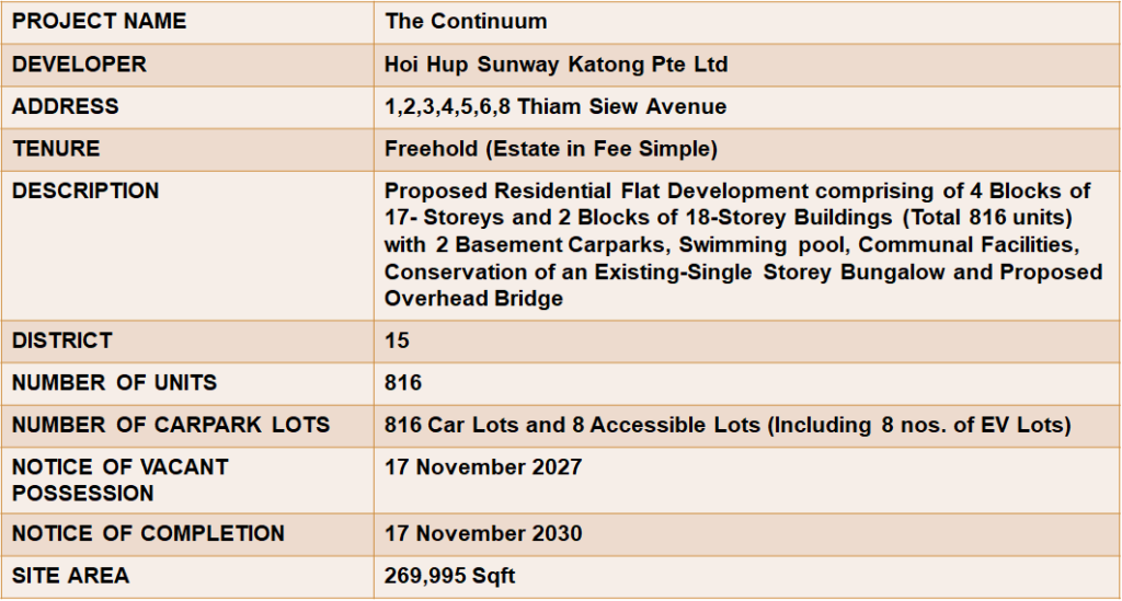 Project Details – The Continuum